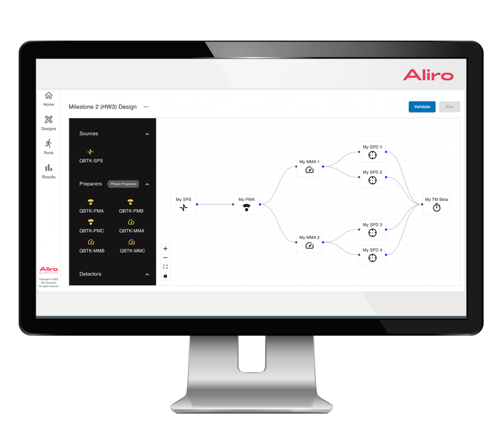 Aliro Products Overview